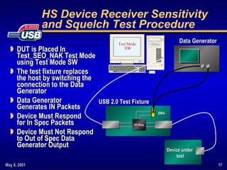 Choate hs elec_test_final | PPT