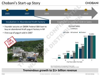 Chobani's $500M pitch deck | PPT