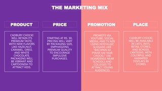 Chocki Relaunch Marketing Plan | Cadbury's Nostalgic Chocolate Comeback ...
