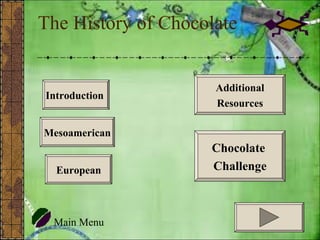 Chocolate | PPT | Free Download