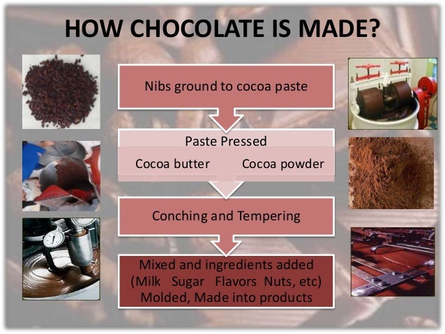 Chocolate
