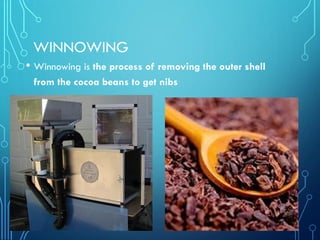 Chocolate power point for BHMCT students | PPT