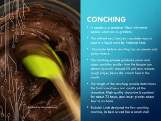 Chocolate power point for BHMCT students | PPT