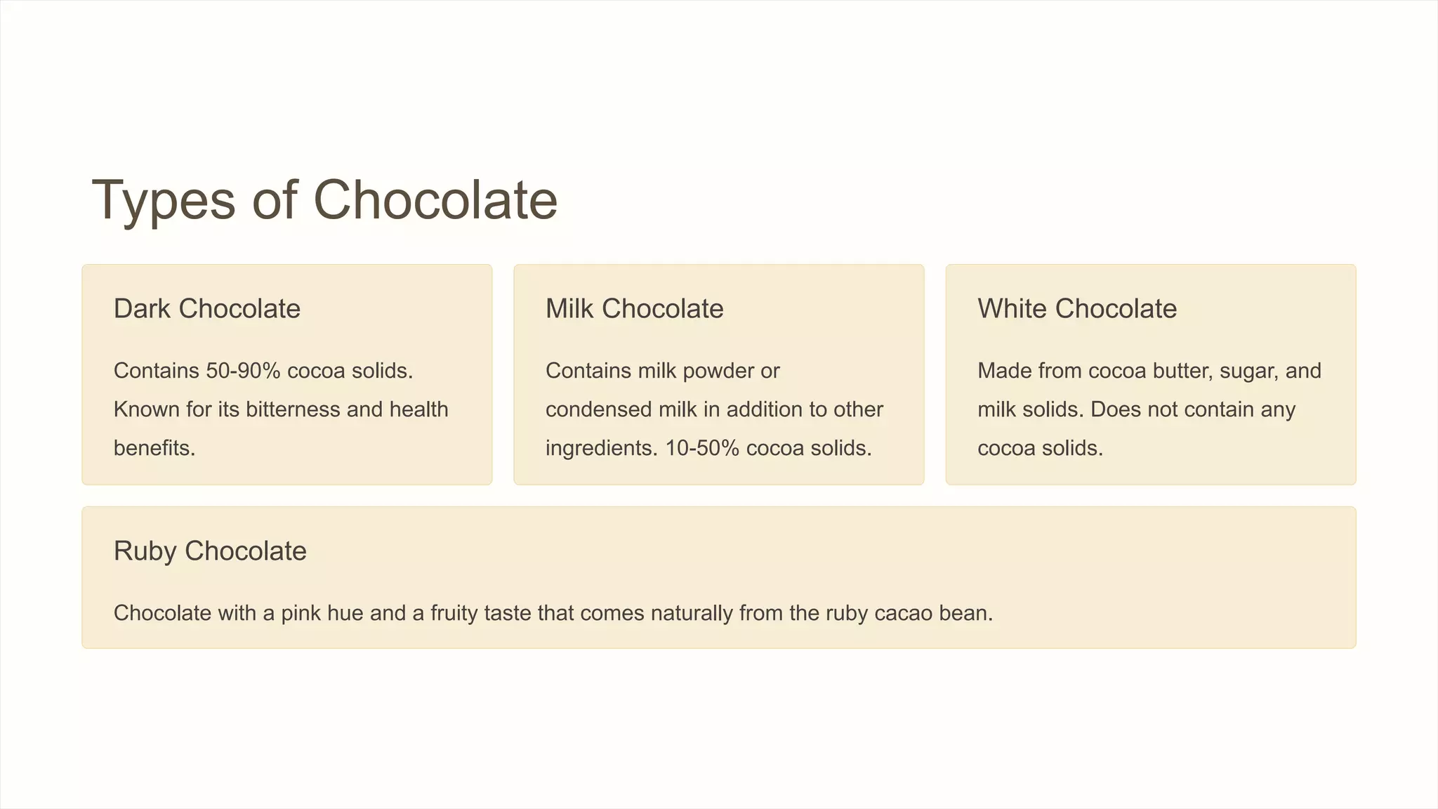 Chocolate-Heaven.pptx