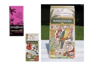 Brand Mapping Chocolate Bars | PDF