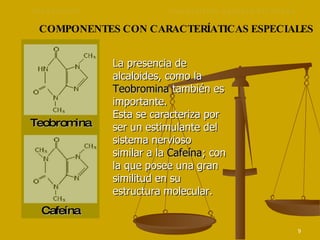 El Chocolate, composición química del Cacao | PPT