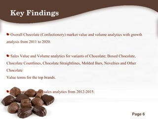 Chocolate (confectionery) market in india | PPT | Commodities | Economy