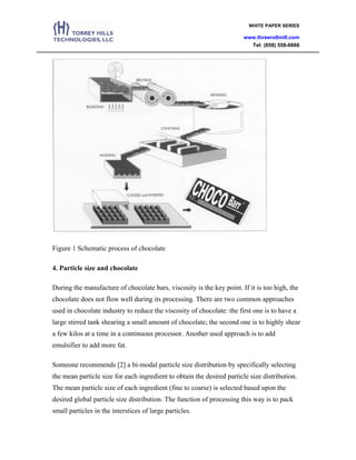 Chocolate fabrication | PDF | Desserts and Baking | Food & Drink