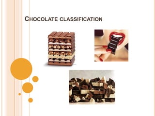 Chocolate fun facts | PPT