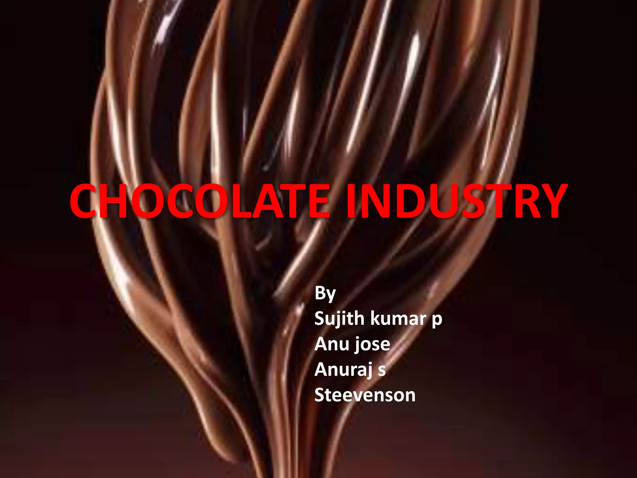 Chocolate industry | PPTX