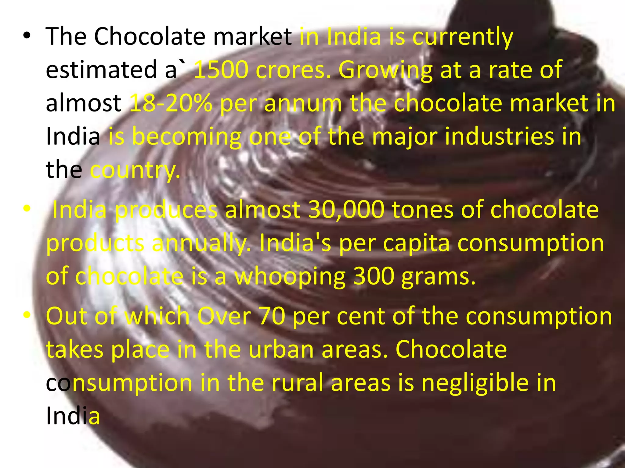 Chocolate industry | PPTX