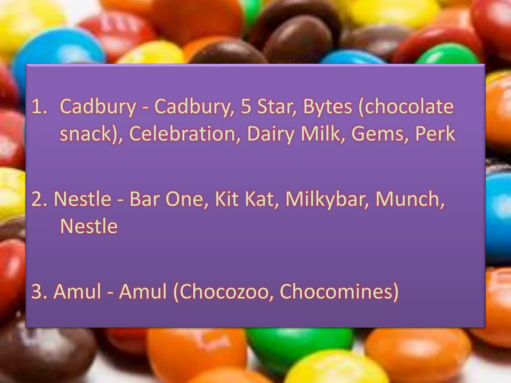 Chocolate industry | PPTX