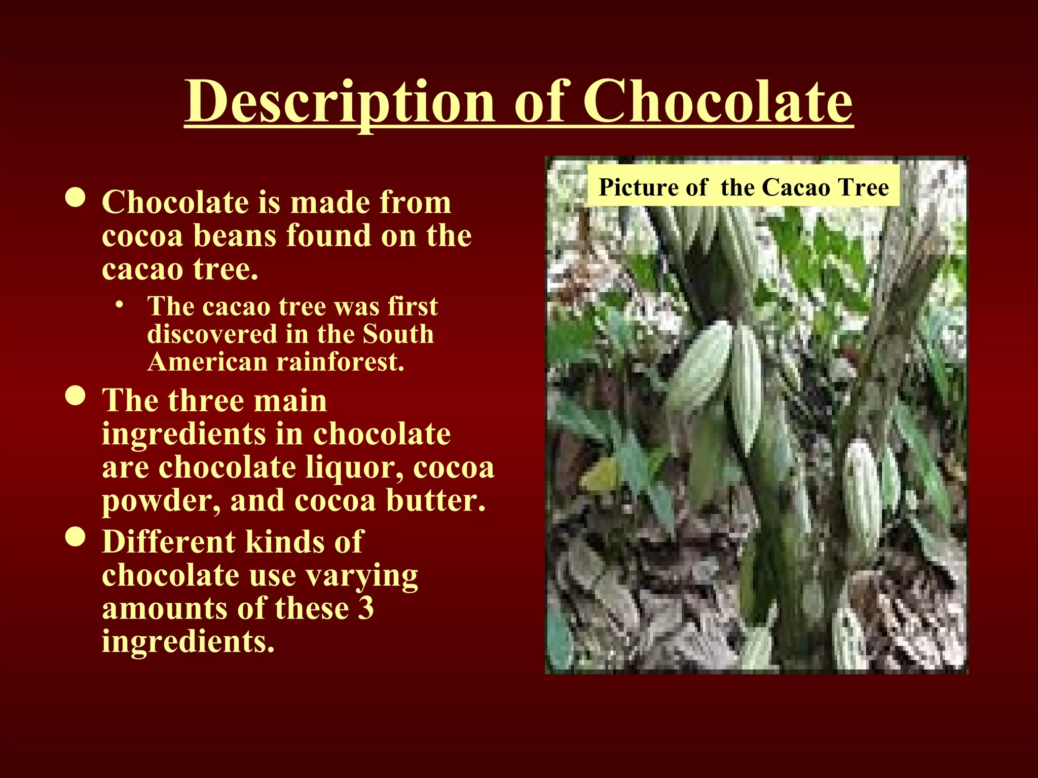 Chocolate presentation | PPT