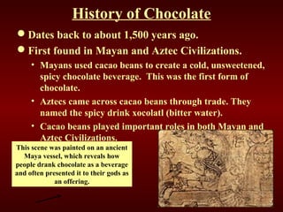 Chocolate presentation | PPT