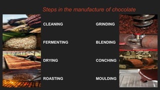 CHOCOLATES.pptx