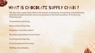 Chocolate supply chain-PPT.pptx