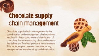 Chocolate supply chain-PPT.pptx