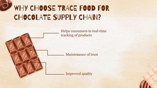 Chocolate supply chain-PPT.pptx
