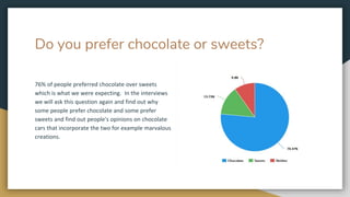 Chocolate survey | PPTX