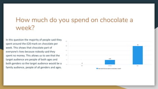 Chocolate survey | PPTX