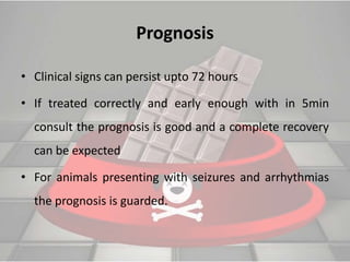 Chocolate toxicity in animals by Dr.Amandeep | PPTX