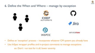Ensuring Compliant, Consistent Systems w/Chef, InSpec, and Chocolatey | PPT