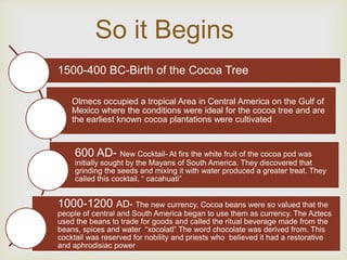 Chocolatologyhistory | PPTX