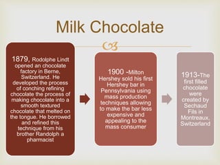 Chocolatologyhistory | PPTX