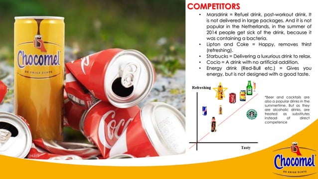 Chocomel assigment | PDF