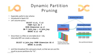 SQLDAY 2023 Chodkowski Adrian Databricks Performance Tuning | PDF
