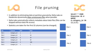 SQLDAY 2023 Chodkowski Adrian Databricks Performance Tuning | PDF