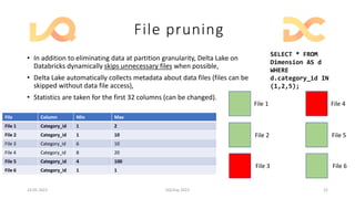 SQLDAY 2023 Chodkowski Adrian Databricks Performance Tuning | PDF