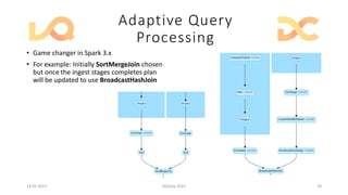 SQLDAY 2023 Chodkowski Adrian Databricks Performance Tuning | PDF