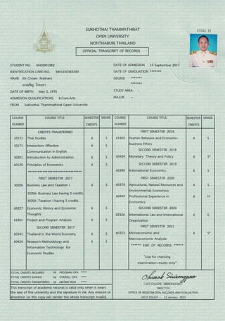 Choen Bachelor of Economics Transcript.pdf