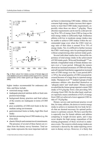 Carboidrato_Guideline_nutrition_intake.pdf