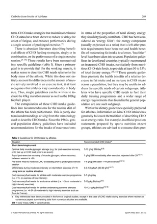 Carboidrato_Guideline_nutrition_intake.pdf