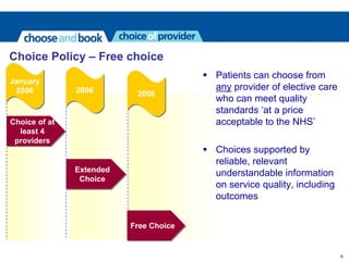 Choice | PDF