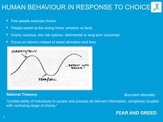 Choice: Good or Bad? by Michele Ongley and Tracy Jensen | PPT