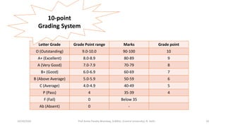 Choice based credit system | PPTX