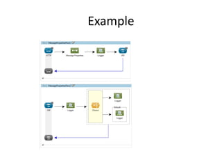 Choice component | PPTX