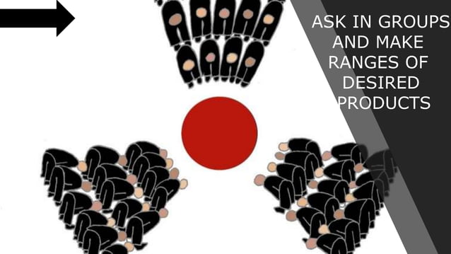 Choice, happiness and spaghetti sauce malcolm gladwell | PPT