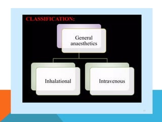 CHOICE OF ANESTHESIA AND TYPES how to do anesthesia.pptx
