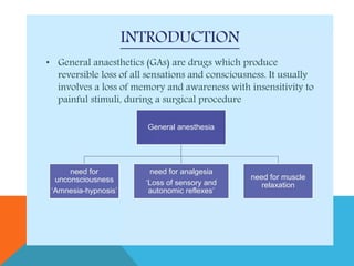 CHOICE OF ANESTHESIA AND TYPES how to do anesthesia.pptx
