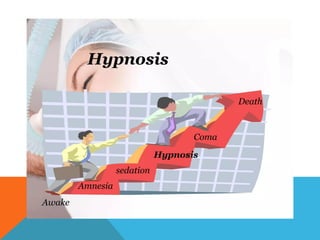 CHOICE OF ANESTHESIA AND TYPES how to do anesthesia.pptx