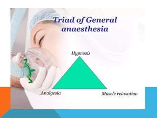 CHOICE OF ANESTHESIA AND TYPES how to do anesthesia.pptx