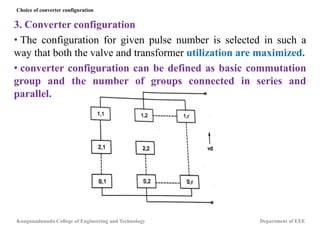 Choice of converter configuration | PPTX
