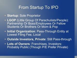 Choice Of Entity | PPT