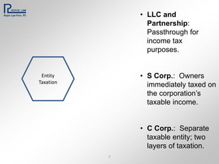 Choice of entity power point may 2013 | PPTX