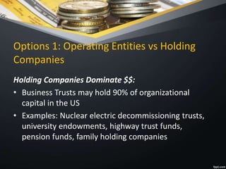 Choice of entity presentation | PPTX