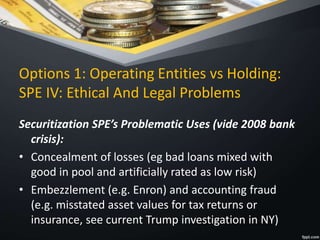 Choice of entity presentation | PPTX